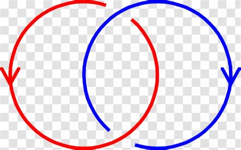 Circle Chord Angle Knot Theory DNA Medicine Transparent PNG