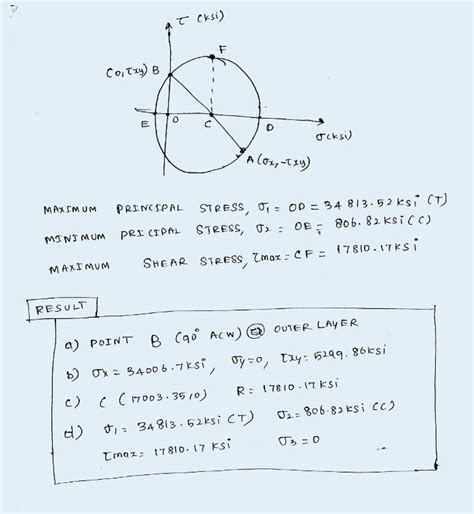 [solved] The Part Shown Is Loaded At Point B With 300 Lbf In The