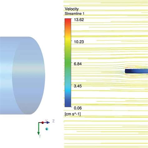 Computational Domain Left And Streamlines Right In Numerical Flow