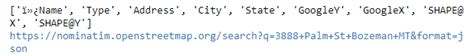 Geocoding In ArcGIS Pro