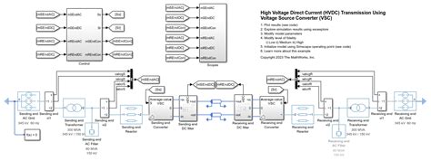 High Voltage Direct Current Transmission Using Voltage Source