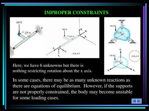 Ppt Free Body Diagrams Equations Of Equilibrium And Constraints For A Rigid Body Powerpoint