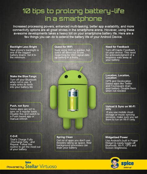 10 Ways To Extend Cell Phone Battery Life