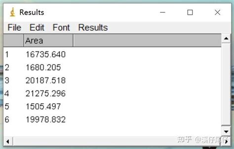 如何使用image J进行条带灰度分析？ 知乎