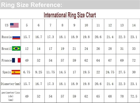 Vintage Stainless Steel Compass Mens Ring