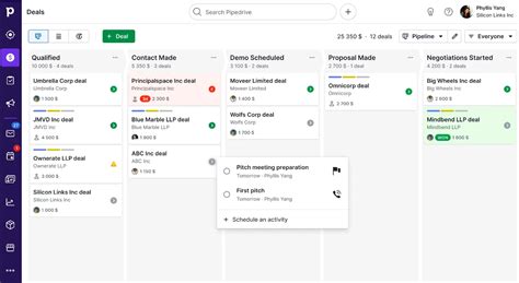 소규모 기업에 적합한 Crm 툴 추천 세일즈 Crm 영업 담당자가 알아야 할 중요한 팁