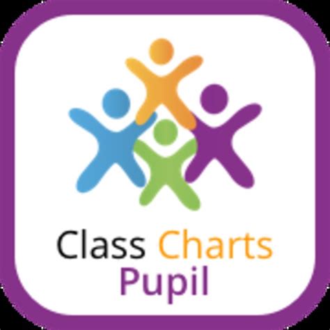 Classcharts Students For Pc Windows 781011 Classcharts Students For Pc Windows 781011