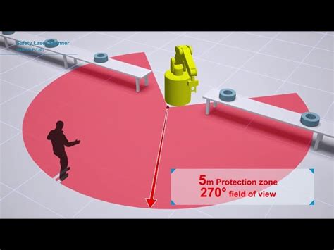 Safety Laser Area Scanner Hokuyo Area Safety Laser Scanner