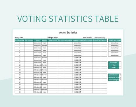 Free Voting Templates For Google Sheets And Microsoft Excel Slidesdocs