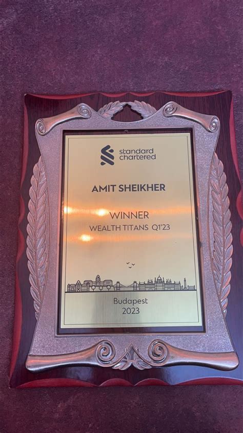 awarded for best performance across all… amit shekhar 25 comments
