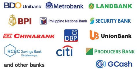 Philippine Bank Logos And Names