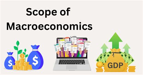 Nature Importance And Scope Of Macroeconomics Shiksha Online