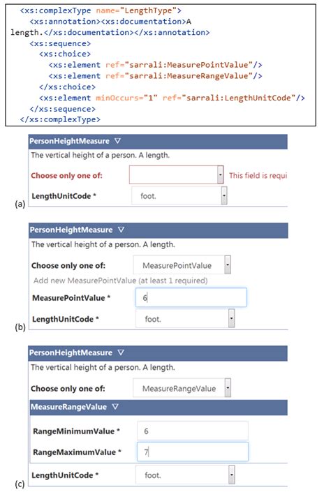 Balisage Xsdguide Automated Generation Of Web Interfaces From Xml