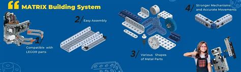 About Matrix Robotics About Matrix Robotics