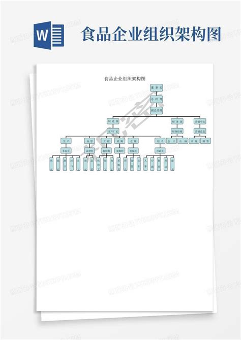食品企业组织架构图word模板下载 编号qyvzrard 熊猫办公