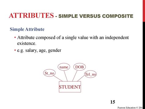 chapter entity relationship modeling and enhanced entity relationship modeling ppt download