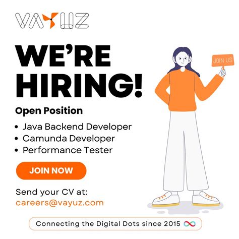 Vayuz Technologies On Linkedin Hiring Hiringdeveloper Vayuz Jobopportunity Hiringalert