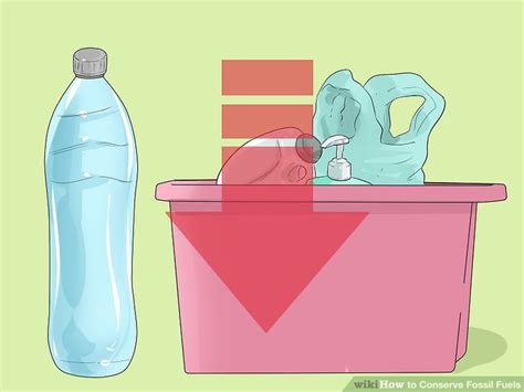 4 Ways To Conserve Fossil Fuels WikiHow