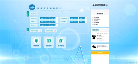 【springboot 云计算】b s医院信息管理系统源码（云his） 医院管理系统源码 csdn博客