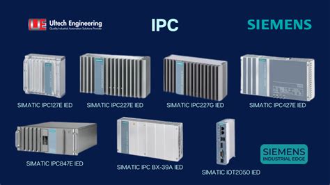 Embracing Edge Computing A Viable Digitalization Plan For Industrial Environments With Siemens