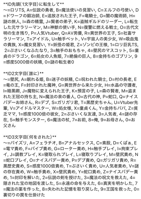 Roup専用うpろだ