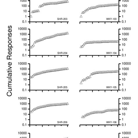 General Features Of Iddm And Niddm Diabetes Download Table
