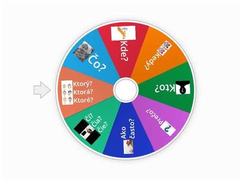 Interrogative Spin The Wheel