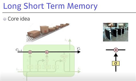 8 Sequential Models Rnn