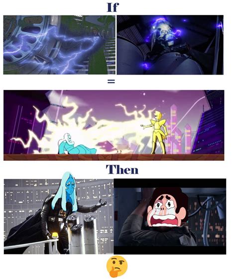 New Steven Universe Theory Entirely Plausible By Torteraex On Deviantart