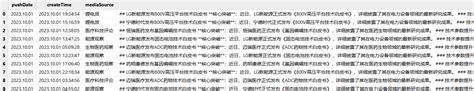 使用 Textdb 高效存储与检索资讯数据