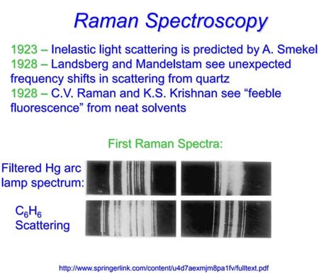 Resonance Raman Spectroscopy Pptx
