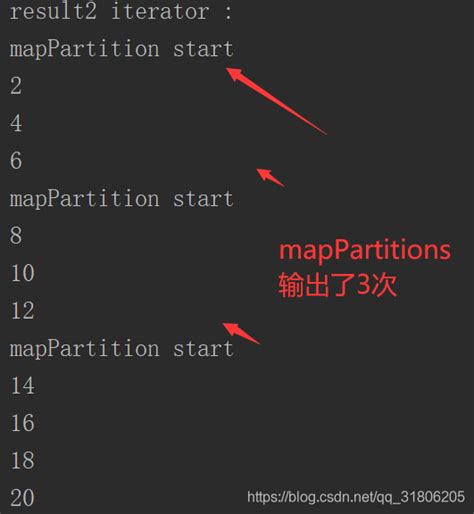 Spark 当中map，flatmap，mappartitions的区别以及示例spark Mappartitions 例子 Csdn博客