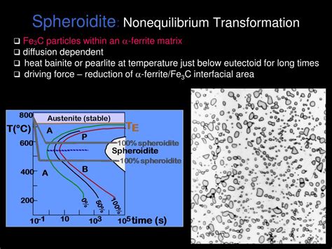 Ppt Chapter 11 Phase Transformations Powerpoint Presentation Free