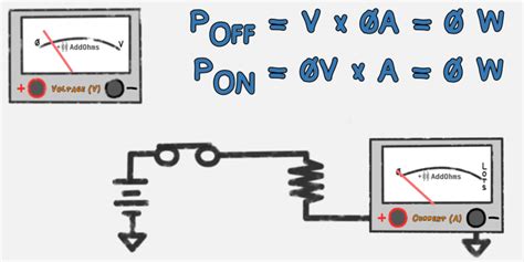 Switching Voltage Regulator Tutorial Bald Engineer