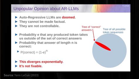 Tanmay Bhatnagar On Linkedin Nlp Agi Datascience Genai Gpt Chatgpt Machinelearning