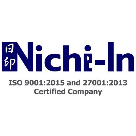 nichi in software solutions pvt ltd bangalore