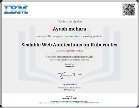 Ayush Mehara On Linkedin Kubernetes Devops Docker Ibm