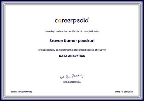 Sravanrao Puskoor On Linkedin Dataanalyst Sql Python Powerbi