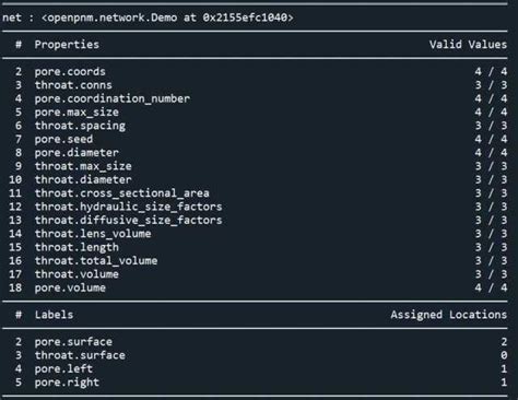 [openpnm] part 1——network my home