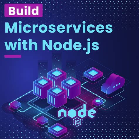 Microservices Nodejs Softwaredevelopment Businessgrowth