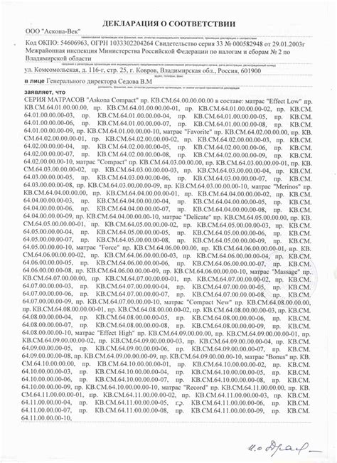 Матрас Serta Embrace GLORY - купить по цене 32802р. - все размеры. Наличие