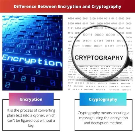 Encryption Vs Cryptography Difference And Comparison