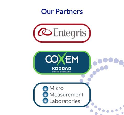 About Particle Technologies