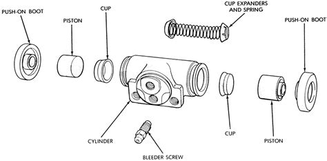 Repair Guides