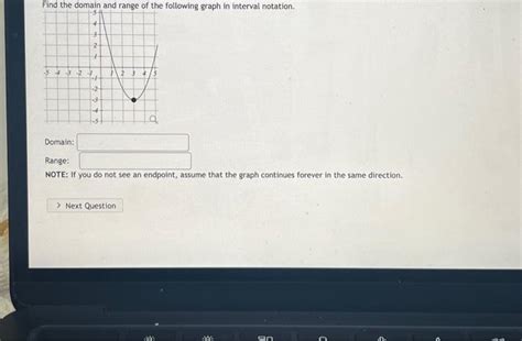 Solved Find The Domain And Range Of The Following Graph In