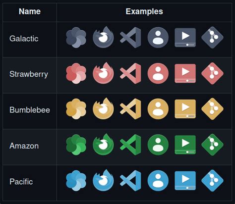 Monochromatic Icon Packs Rlinux