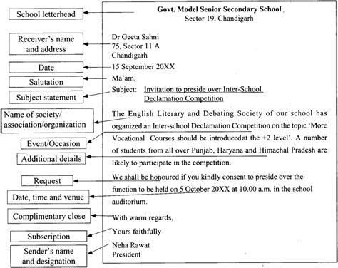 Letter Writing Examples For Class 12 At Eugene Mash Blog