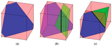 An Integrally Embedded Discrete Fracture Model With A Semi Analytic Transmissibility Calculation