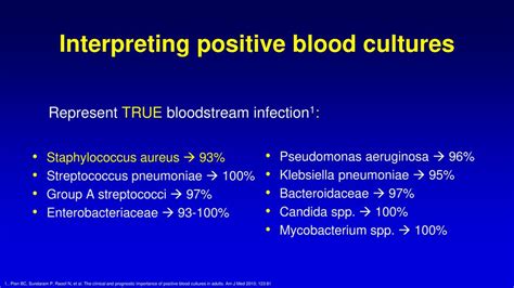 Morbidity And Mortality Conference Ppt Download