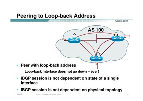 bgp tutorial for isp